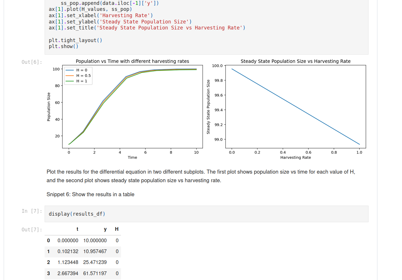 Jupyter Notebook a umělá inteligence · Robert Mařík Website